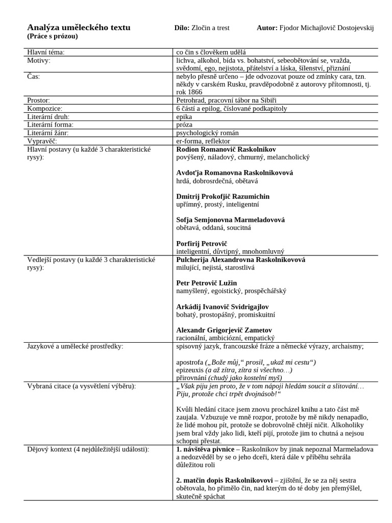 Zlocin A Trest | PDF