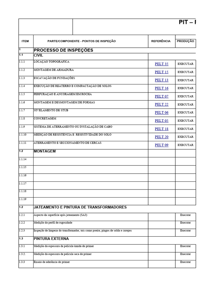 Anexo II Pit Plano de Inspeção e Testes | Download grátis PDF ...