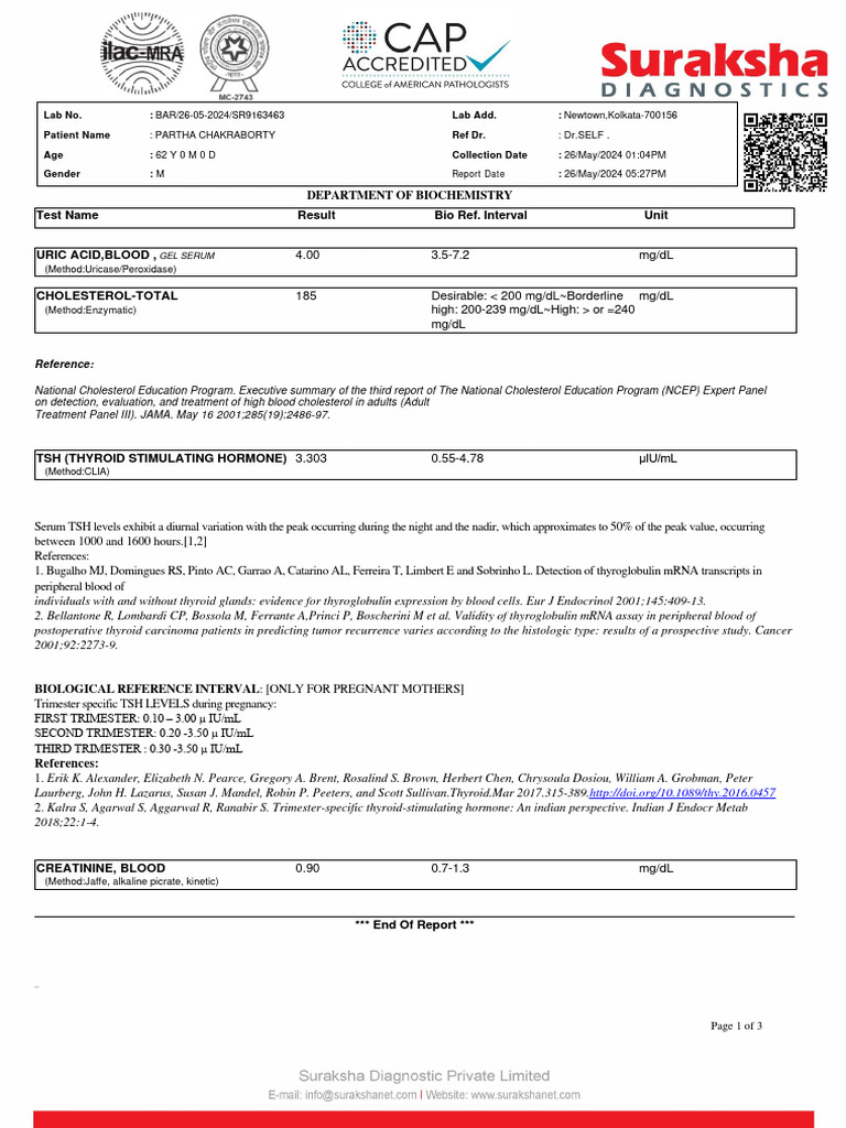 Amar Sopno | PDF | Thyroid Stimulating Hormone | Thyroid
