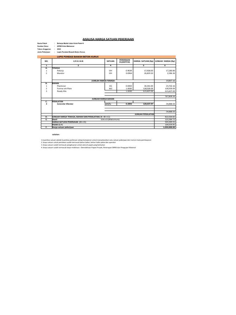 Analisa Beton Kurus | PDF