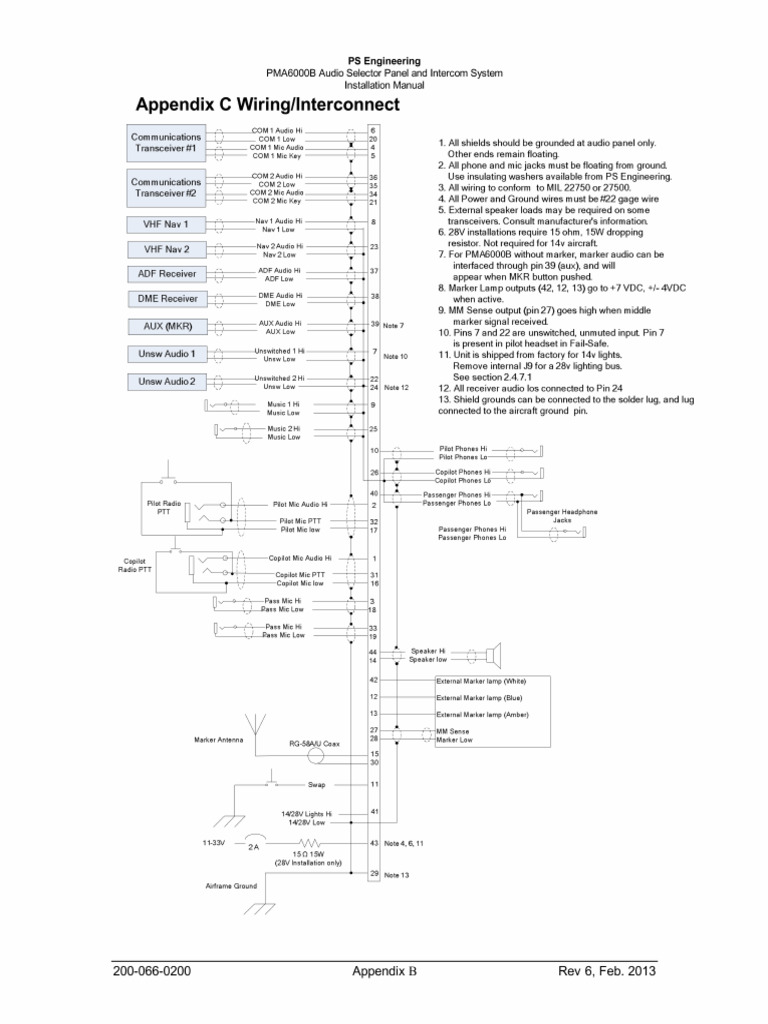 Pma6000 Install Pdf