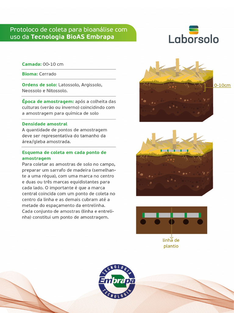 Protocolo BioAS | PDF