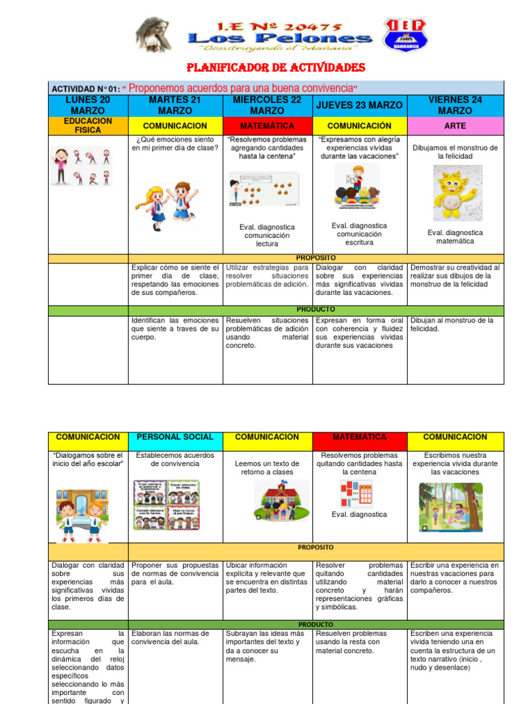 Planificador de Actividades | Descargar gratis PDF | Comunicación