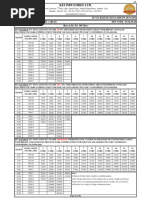 Word Roots Membean ALL | PDF