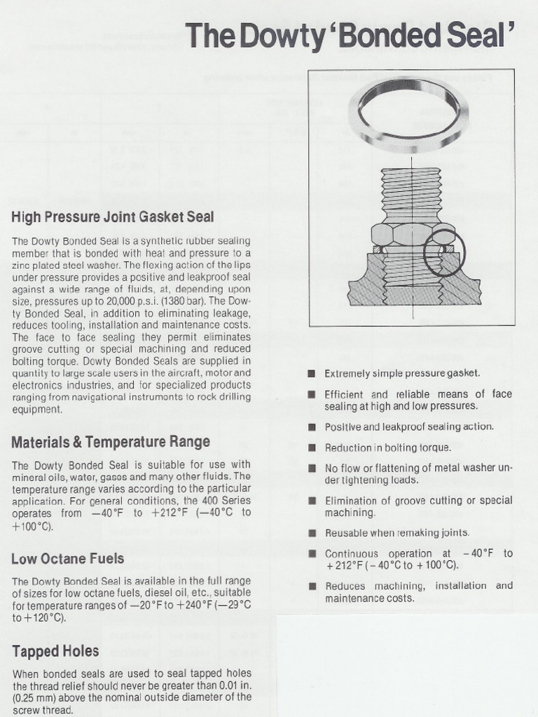 Bonded Seal Information and Sizing Chart | PDF