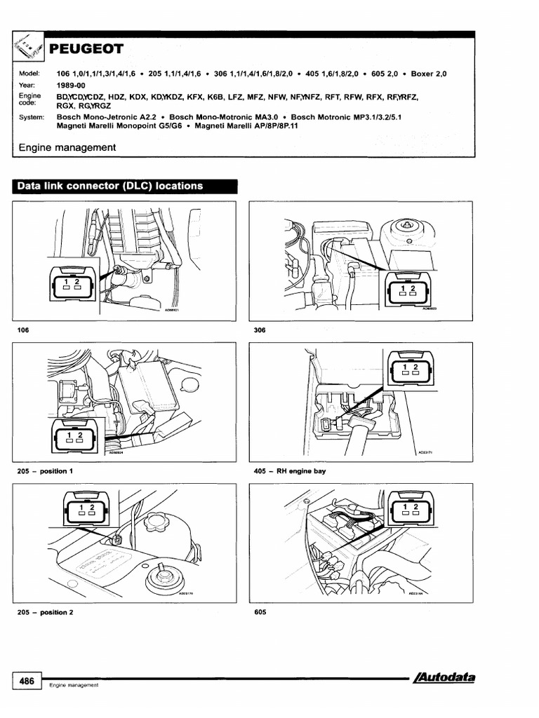 Peugeot ECU Diagnostic Error Codes | PDF