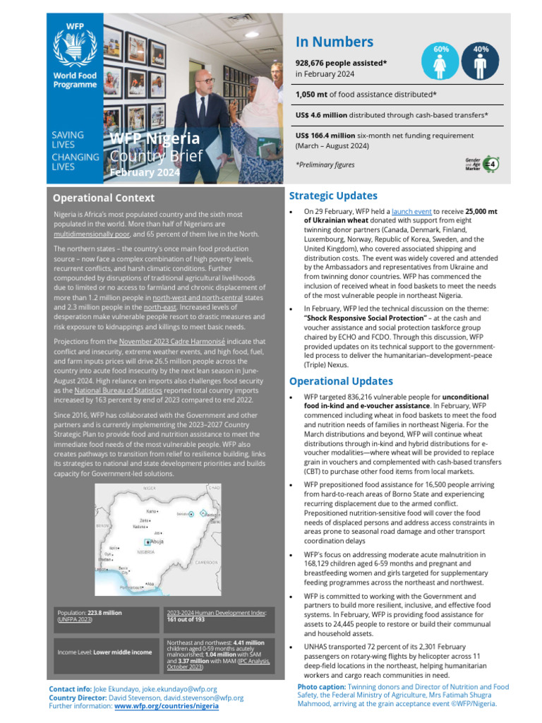 WFP-0000158233 | Download Free PDF | World Food Programme | Food Security