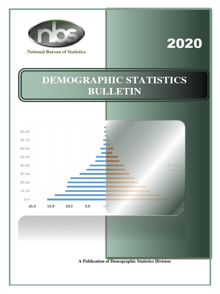 Demographic Bulletin 2020 | PDF | Human Trafficking | Total Fertility Rate