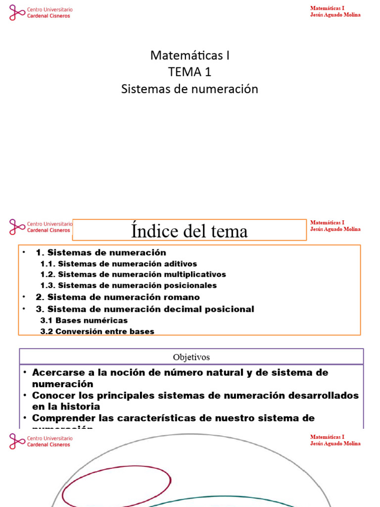 PP.T1-Sistemas de Numeracion | Descargar gratis PDF | Decimal | Números