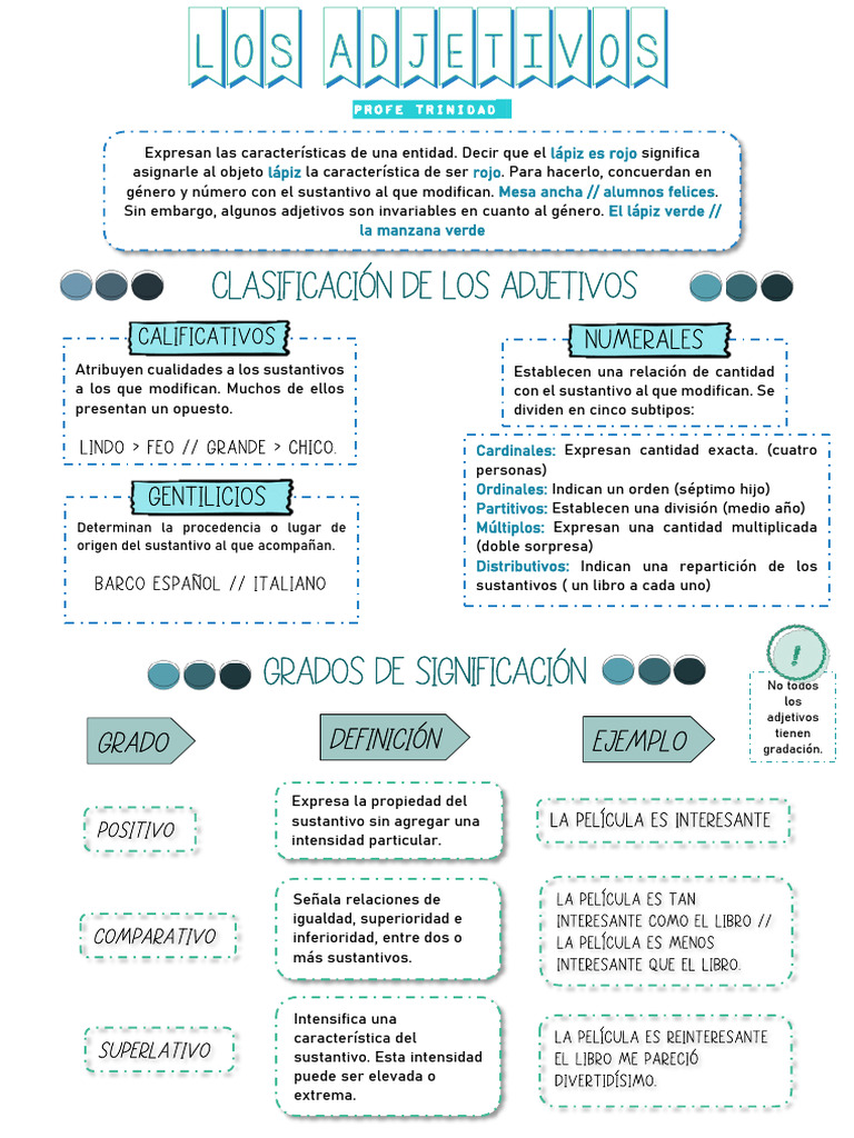 Clasificación de Adjetivos en Español | PDF | Adjetivo | Tipología ...
