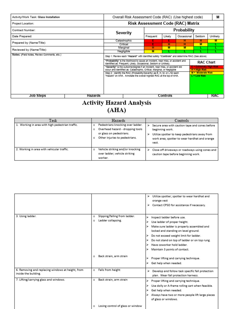 AHA - Glass Installation | Download Free PDF | Risk | Personal ...
