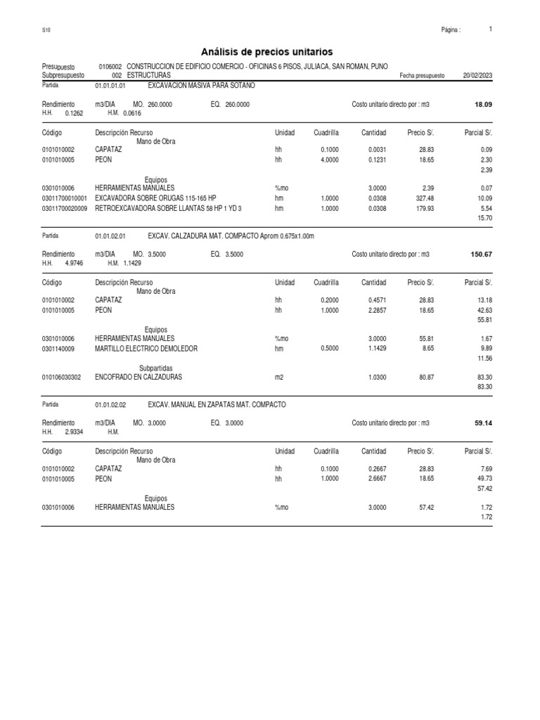 2- APU_ESTRUCTURAS 6P | PDF | Hormigón | edificio