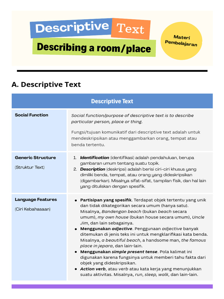 Materi Ajar - Deskriptive Text - UKIN | PDF | Libraries | Linguistic ...