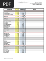 Bullet and Primer Size Chart | PDF | Firearms | Pistol And Rifle Cartridges
