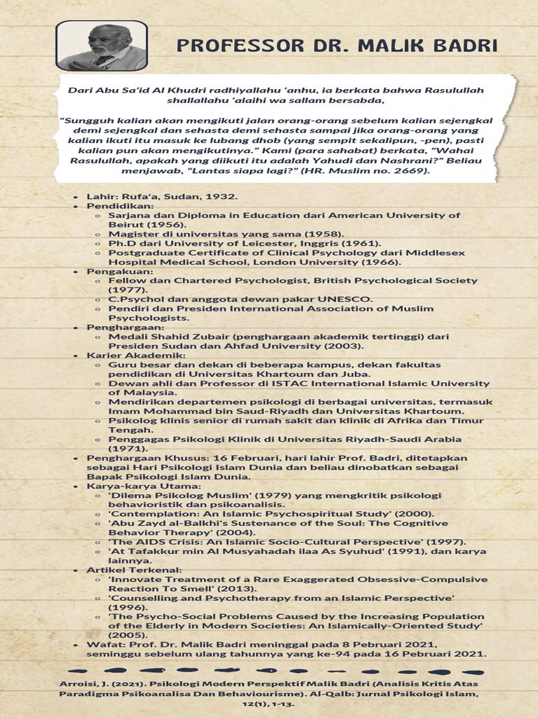 Professor Dr. Malik Badri | PDF