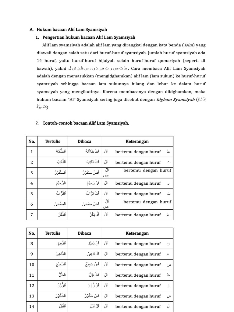 Hukum Bacaan Alif Lam Syamsiyah | PDF