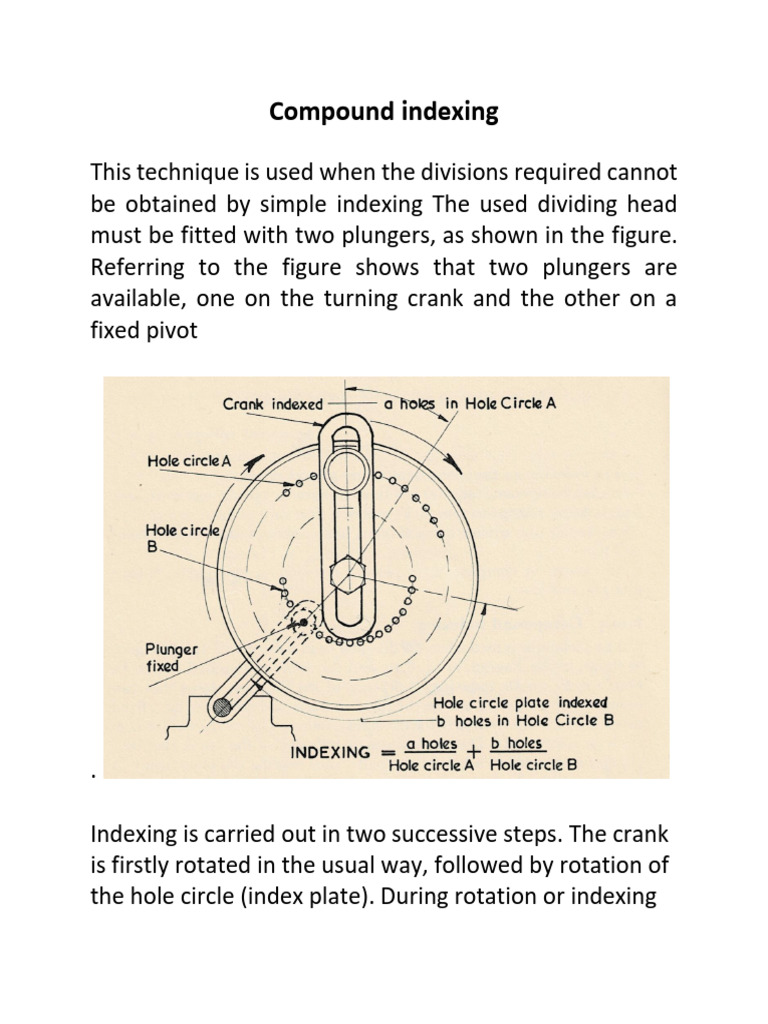 Compound indexing | Download Free PDF | Gear | Mathematics