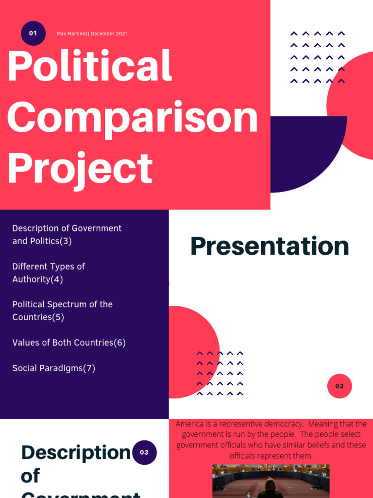 Political Comparison Project | PDF | North Korea | World Politics