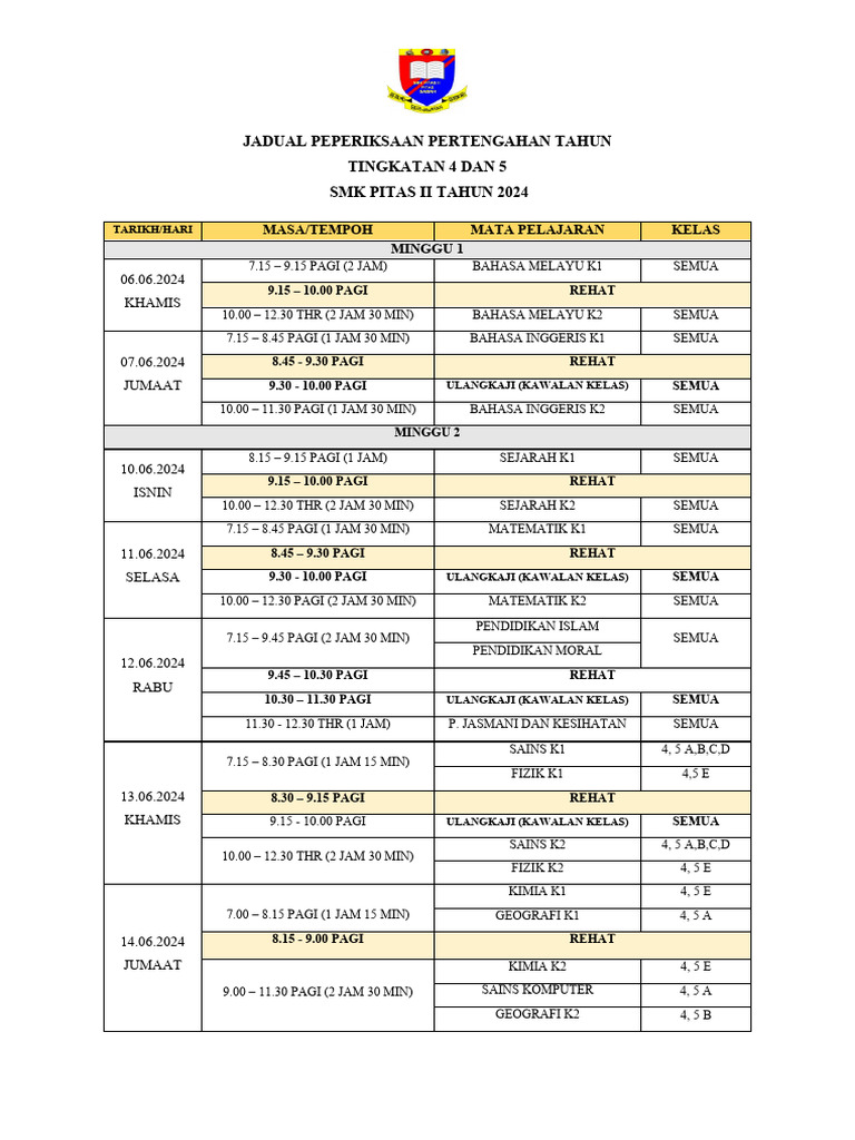 Jadual Peperiksaan SMK Pitas II 2024 | PDF