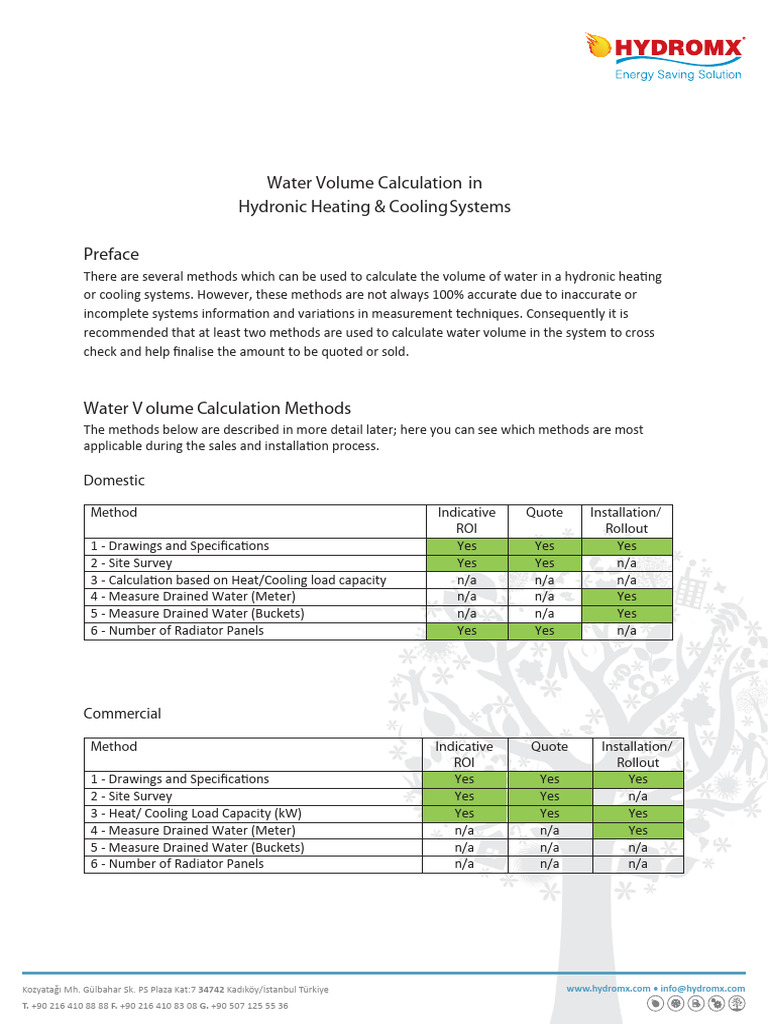 Water Volume Calculations in Systems | PDF | Pipe (Fluid Conveyance ...