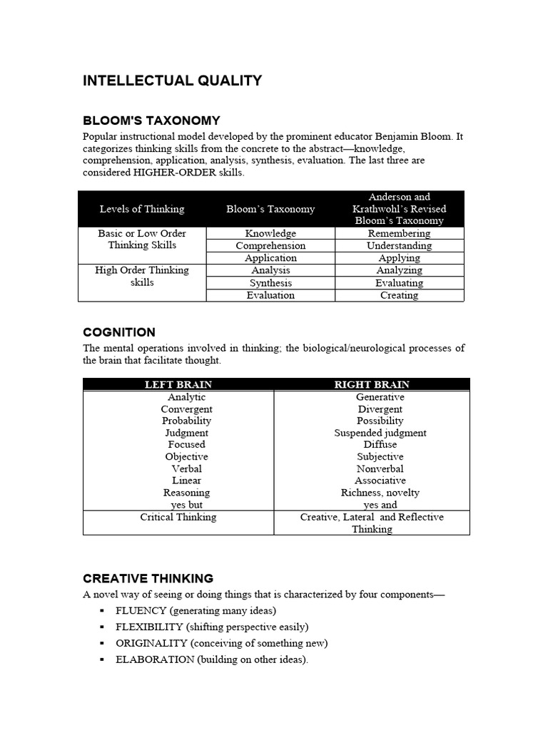 Bloom and Transfer | PDF | Critical Thinking | Thought