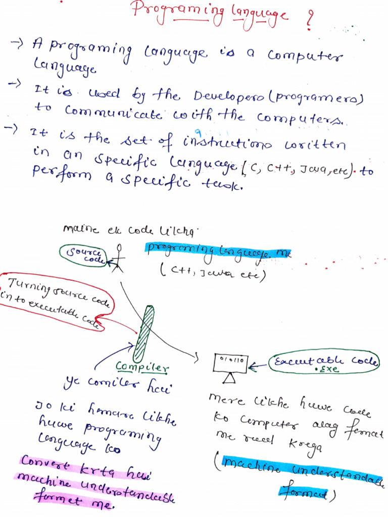 C++ Fundamentals (DSA) | PDF