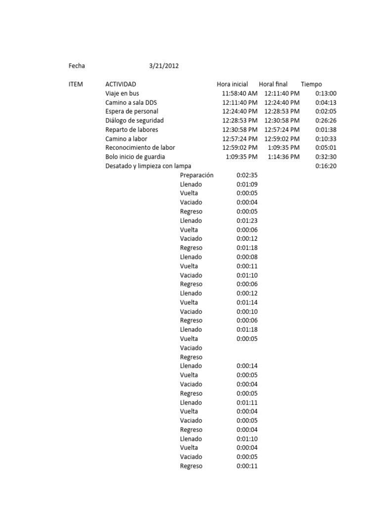 Estudio de brocas Llontop Gonzalez | PDF