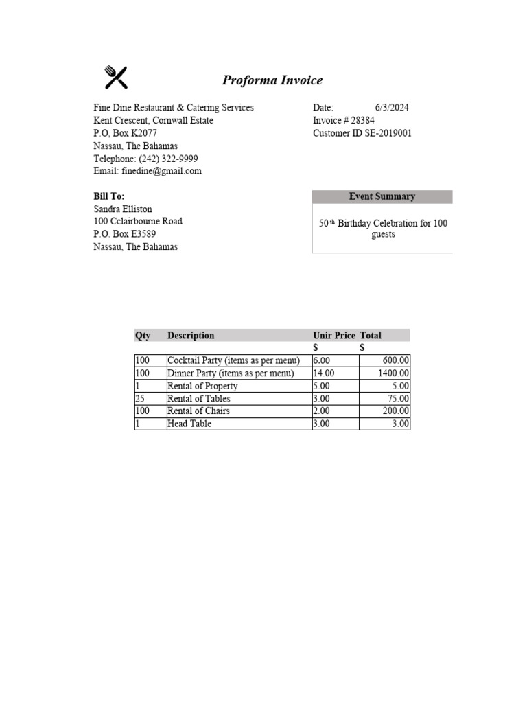 Proforma Invoice Format IT | PDF | Menu | Foodservice