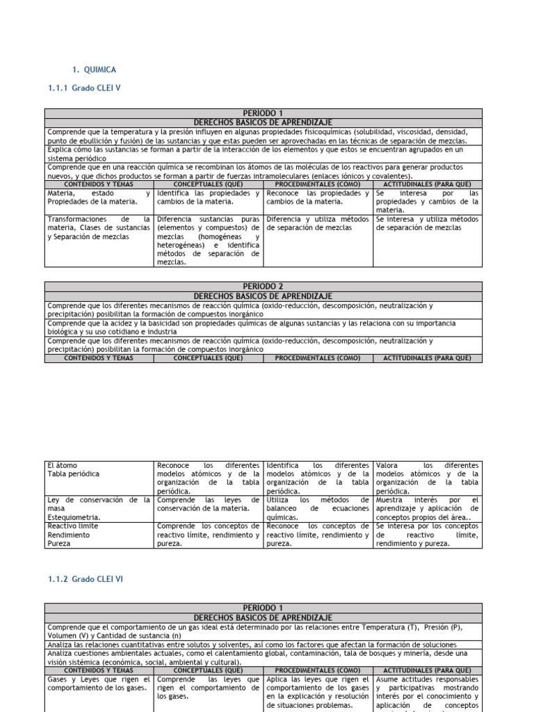 11 Plan De Estudio Quimica Sabatino Descargar Gratis Pdf Química
