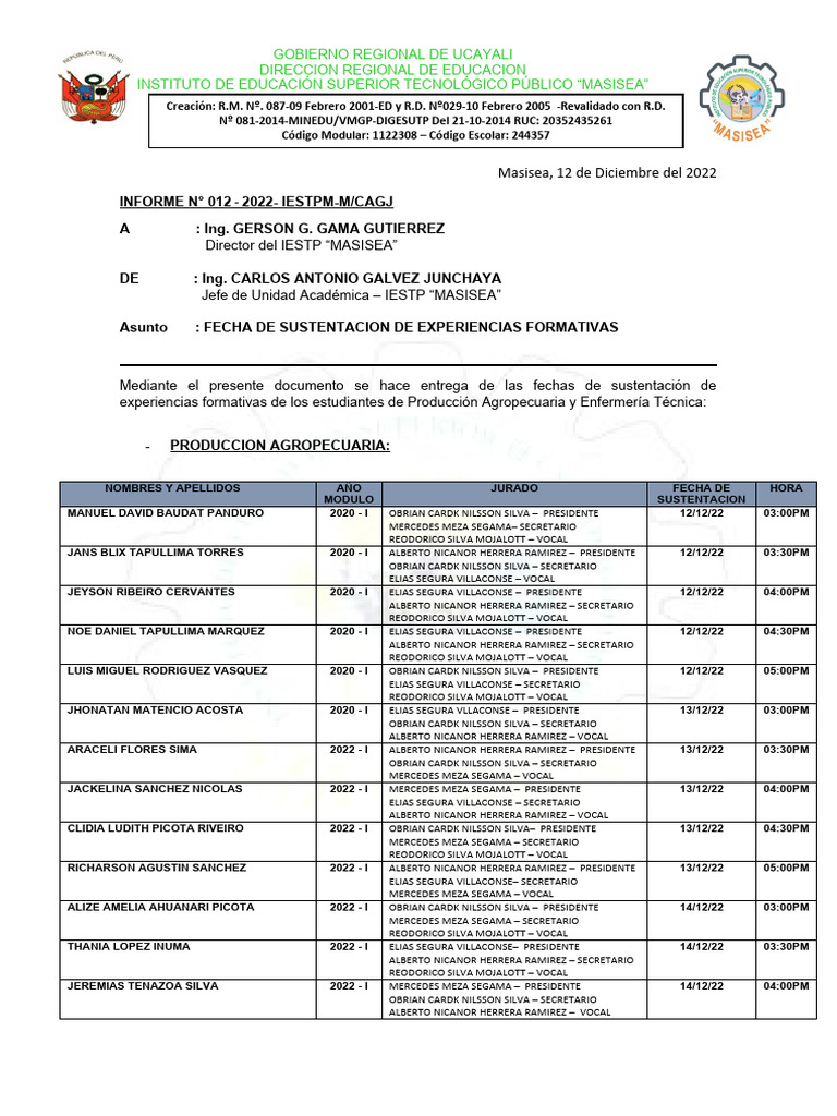 Informe #012 - 2022-Ii | PDF