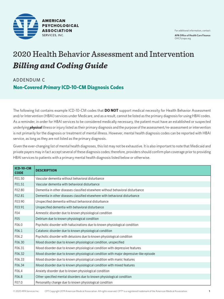 Billing Guide Addendum C | PDF | Psychosis | Mental Disorder