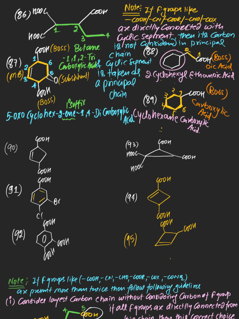 Classification and Nomenclature of Organic Compounds - L-05 (Class ...