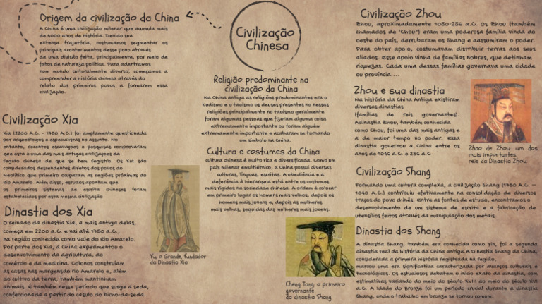 Brown Vintage Mind Map Brainstorm - 20240531 - 233820 - 0000 | PDF ...