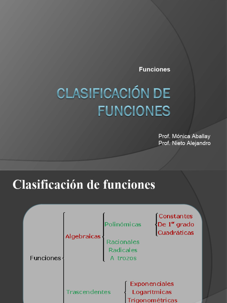 Clasificacion de Funciones Reales | PDF | Función (Matemáticas) | Números