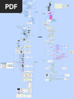 Análisis Clínico del Líquido Ruminal | PDF | Rumiante | Química
