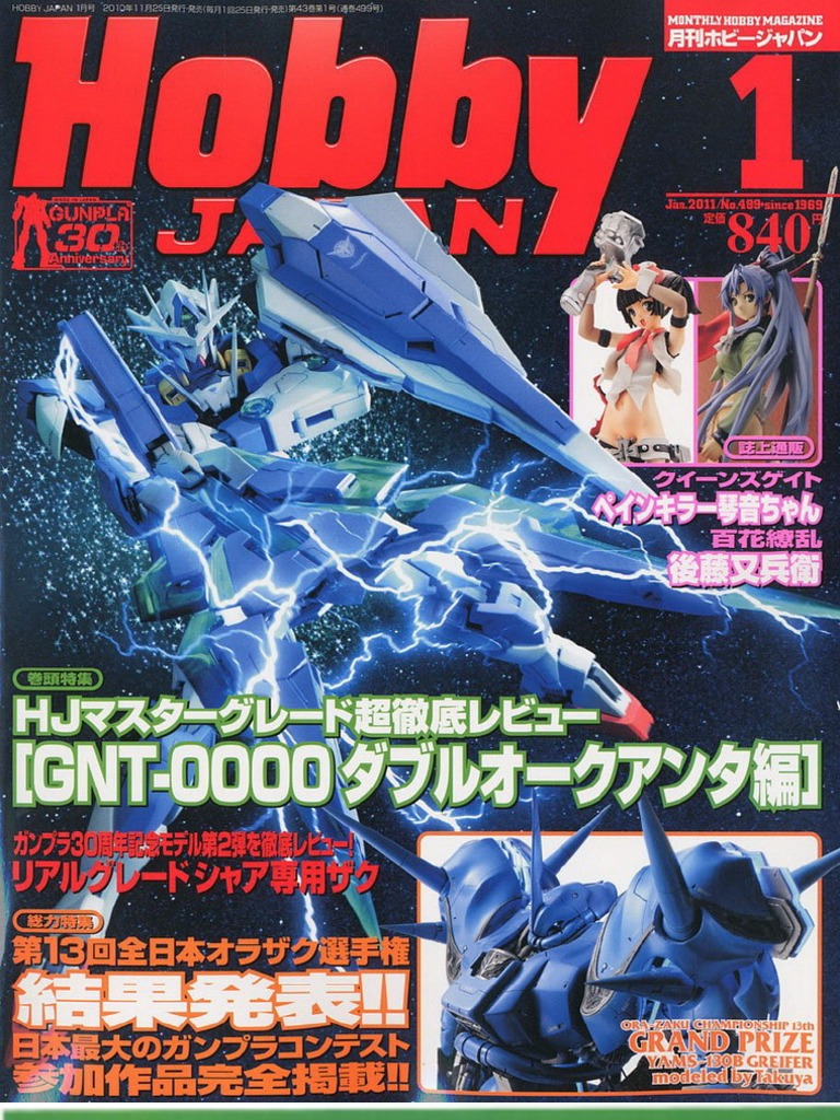 Hobby Japan Magazine PDF | PDF