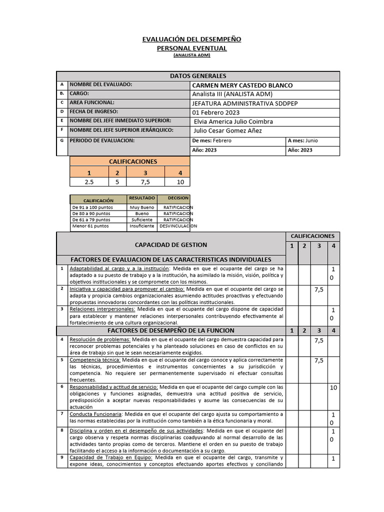 1.Formulario_evaluacion de Desempeño -Asistente | Descargar gratis PDF | Evaluación | Disciplinas