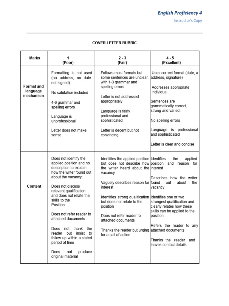 RUBRIC - COVER LETTER & E-RESUME RUBRIC - UBI3242 A232 - Docx | PDF ...