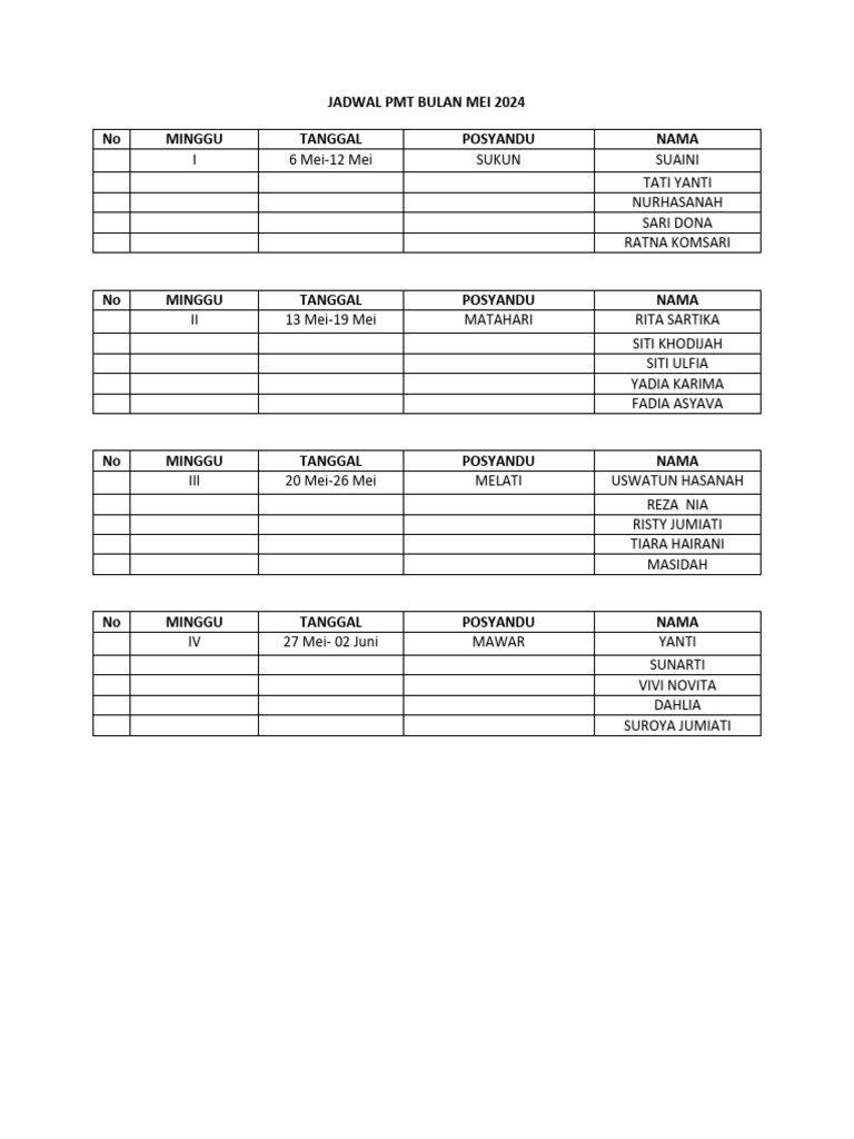 Jadwal PMT Anak PAUD 2024 | PDF
