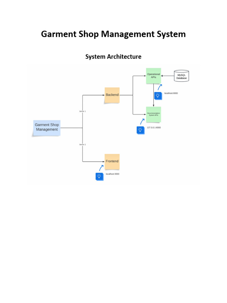 Garment Shop Management System | PDF | Databases | Information Technology Management
