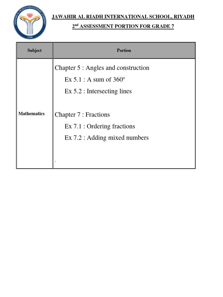 2nd Assessment Portion For Grade 7 | PDF | Teaching Methods & Materials