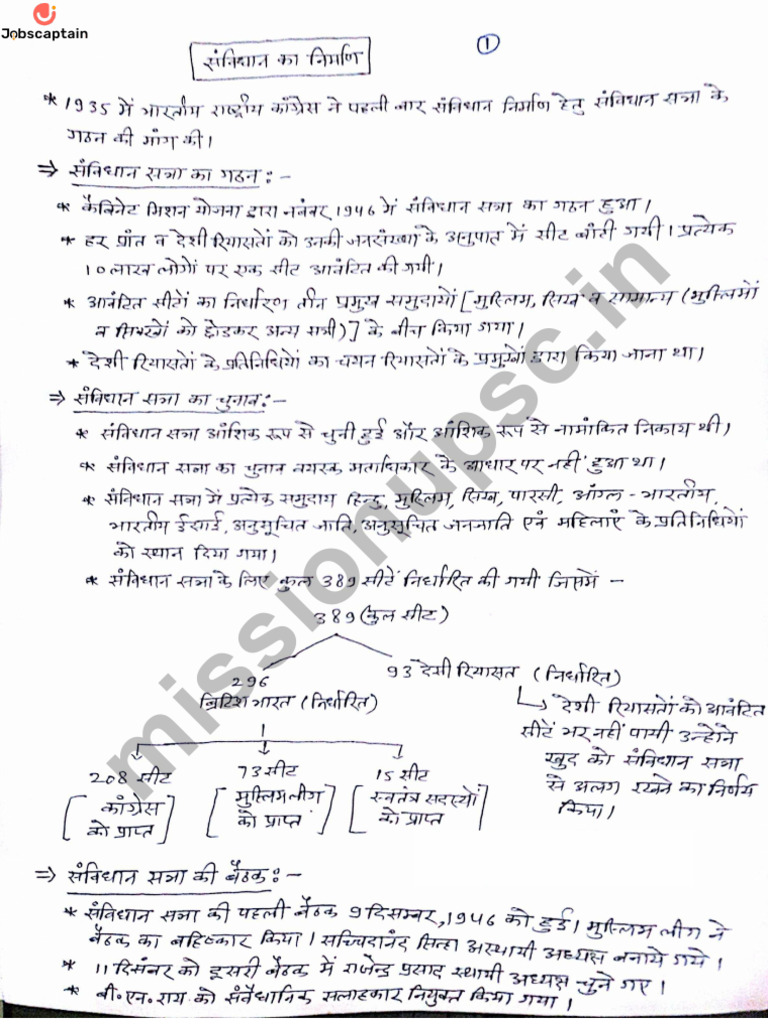Laxmikant Polity Notes PDF Download | PDF | Science & Mathematics ...