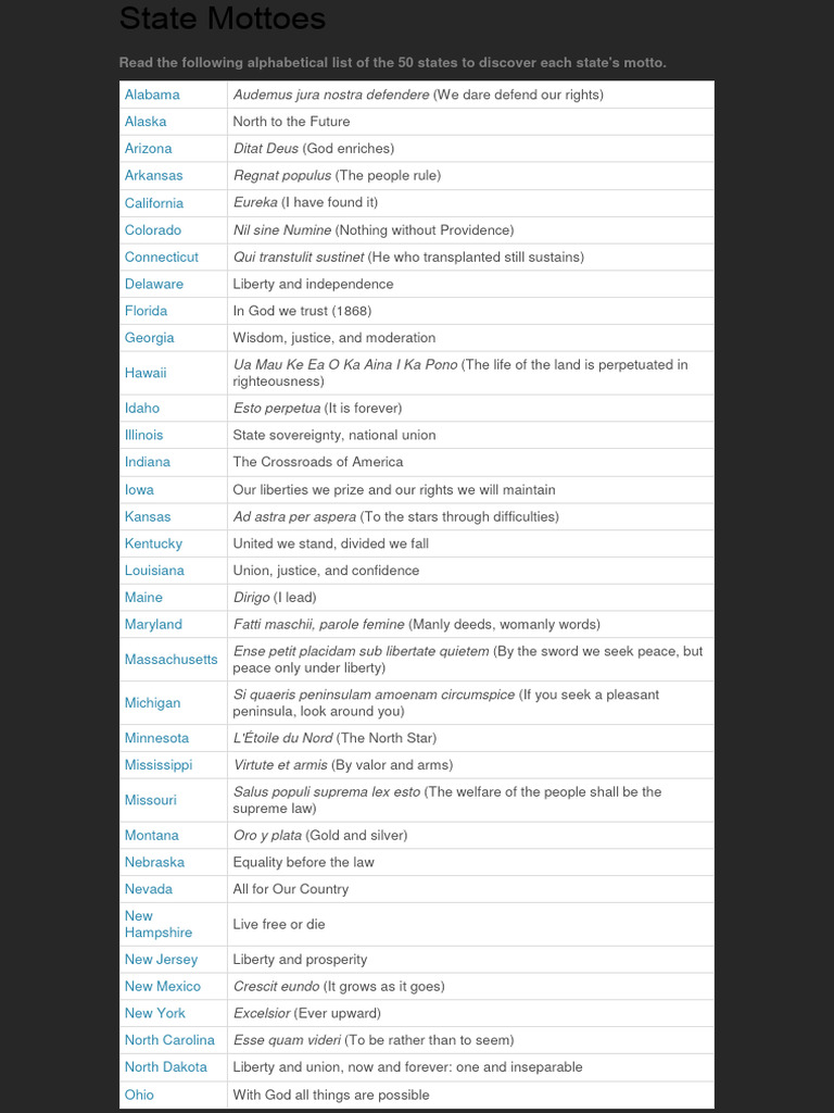 State Mottoes | PDF