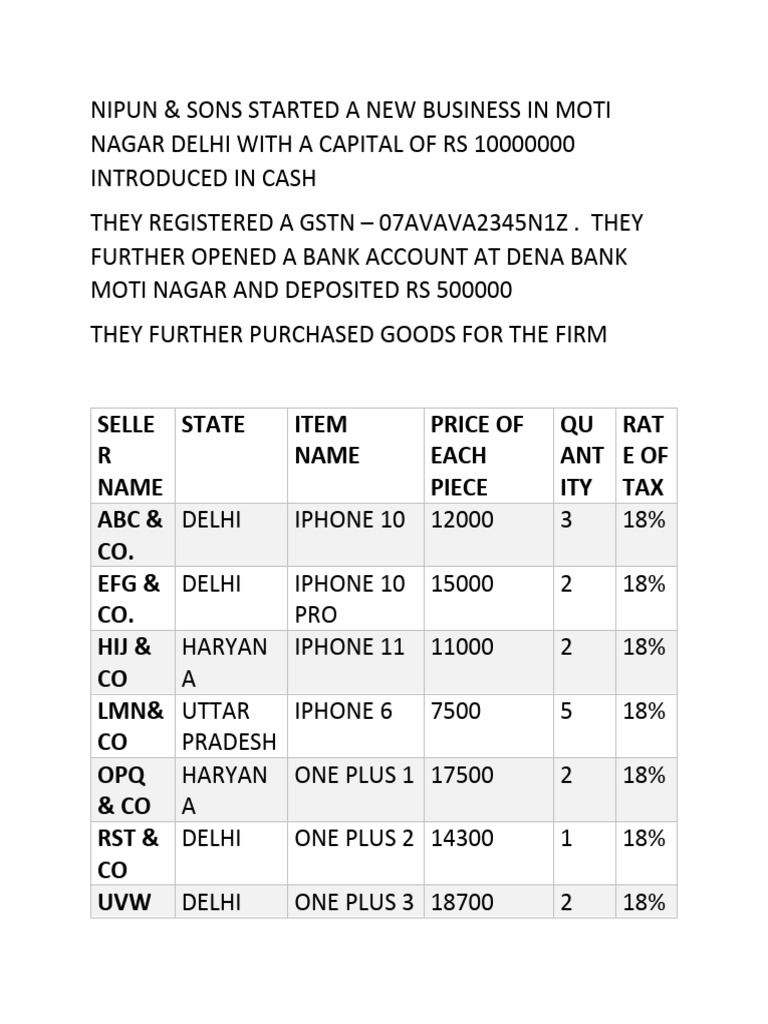 Nipun Purchase | PDF | Cuisine | I Phone