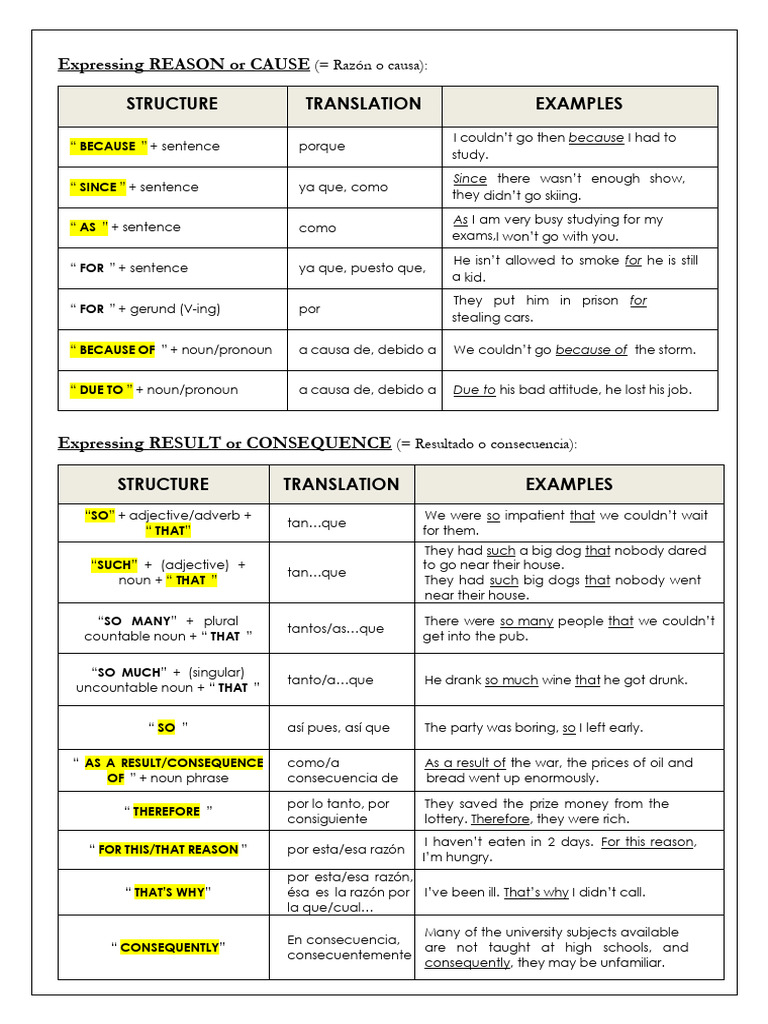 LINKERS 3 Expressing Cause and Consequence | PDF | Noun | Grammatical Number