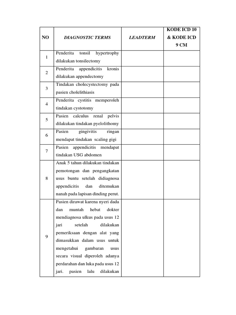 Tugas Analisis Kasus Koding 2 | PDF | Sains & Matematika