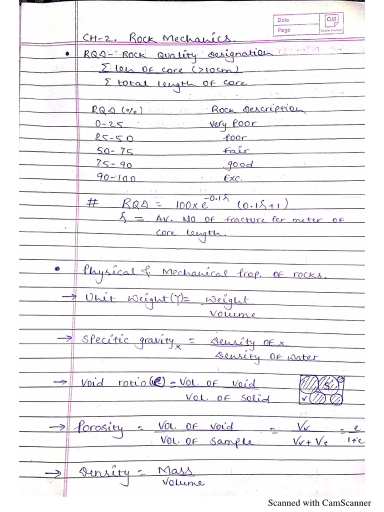 Rock Mech. (Ch-2) | PDF