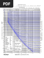 High-Resolution Moody Diagram | PDF | Classical Mechanics | Civil ...
