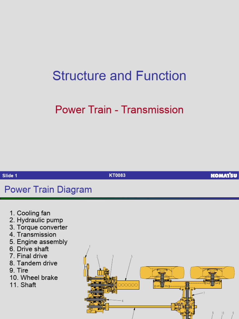 02 2 Powertrain Transmission | PDF | Clutch | Pump