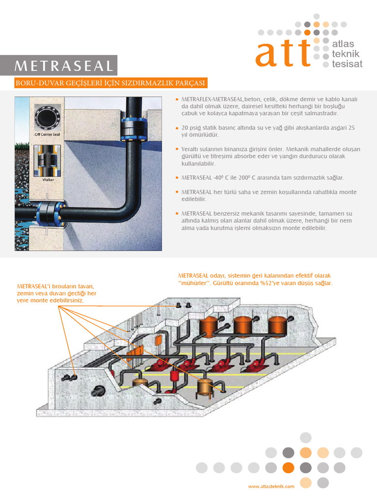 Metraseal Turkce Brosur | PDF